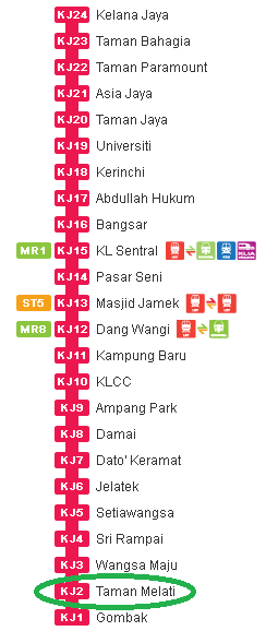 LRT Map : 2014