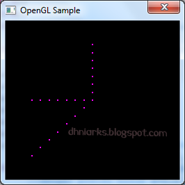Dhaniar Kurniasari: Membuat Titik menjadi suatu Garis OpenGL dengan C++