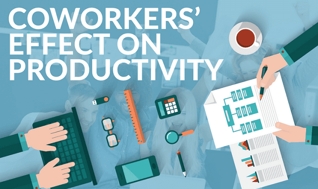 Coworkers’ Effect on Productivity #infographic - Visualistan