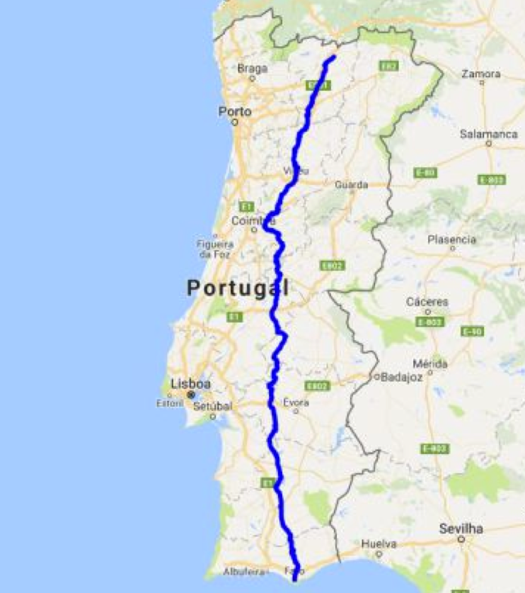 Roadtrip Estrada Nacional 2: Como planear a tua viagem - Let's Run Away