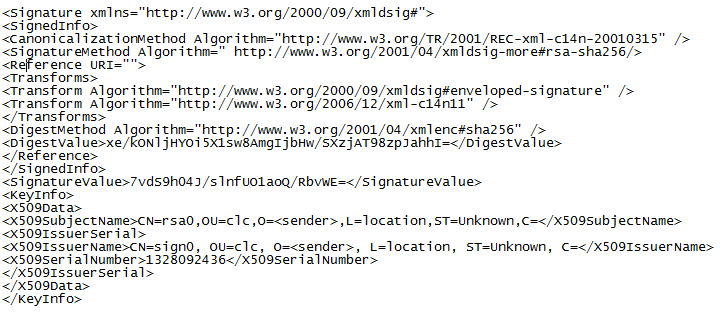 Nitesh Kumar's Technical Blog