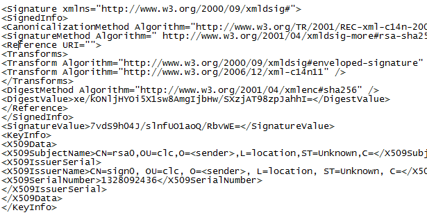 Java Xml Digital Signature Api