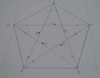 OpenCV C++ Code Tutorial: OpenCV C++ Tutorial for drawing a Star