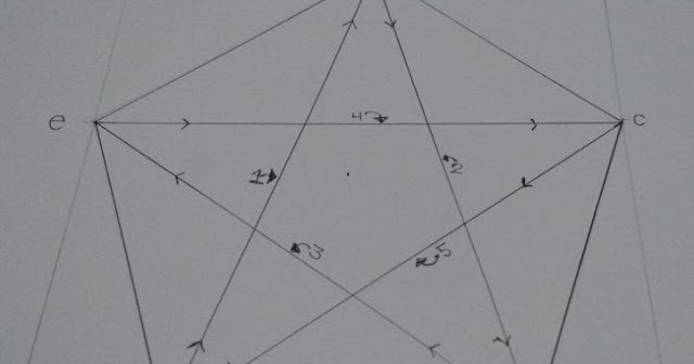 OpenCV C++ Code Tutorial: OpenCV C++ Tutorial for drawing a Star