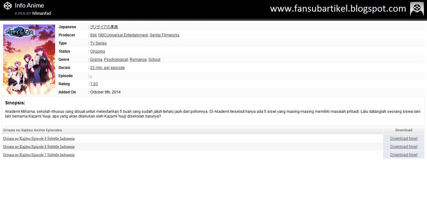 Cara Membuat Info Anime Untuk Blogger dan Wordpress - Fansub Artikel