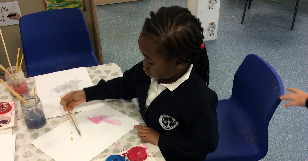 Broadford EYFS: Exploring Watercolour in Nursery
