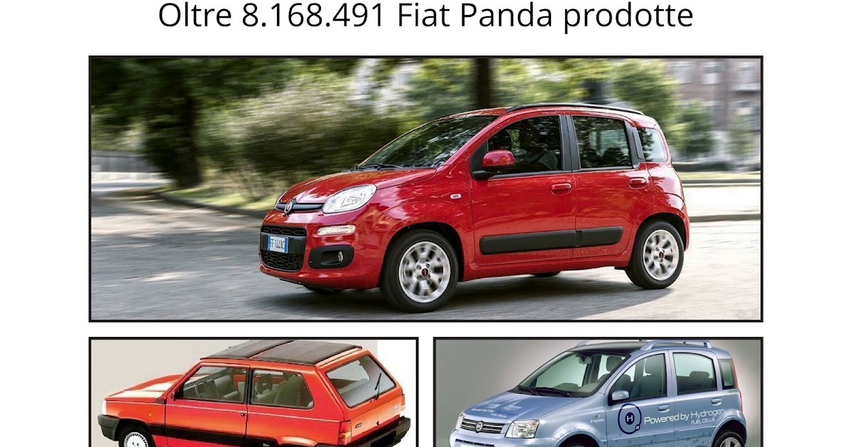 Oltre 8.168.491 Fiat Panda prodotte in 37 anni