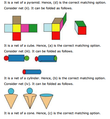 NCERT Text Book Solutions: NCERT Solutions for Class 7th Maths Chapter ...