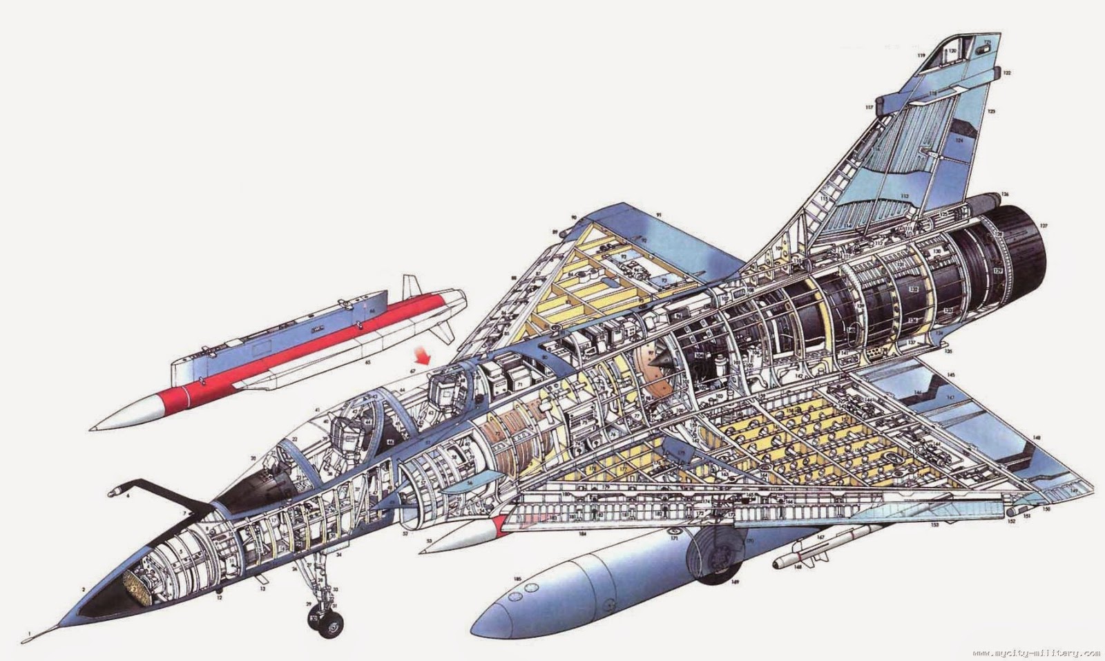 Blog de Aviones de Caza y Ataque: Dassault Mirage 2000
