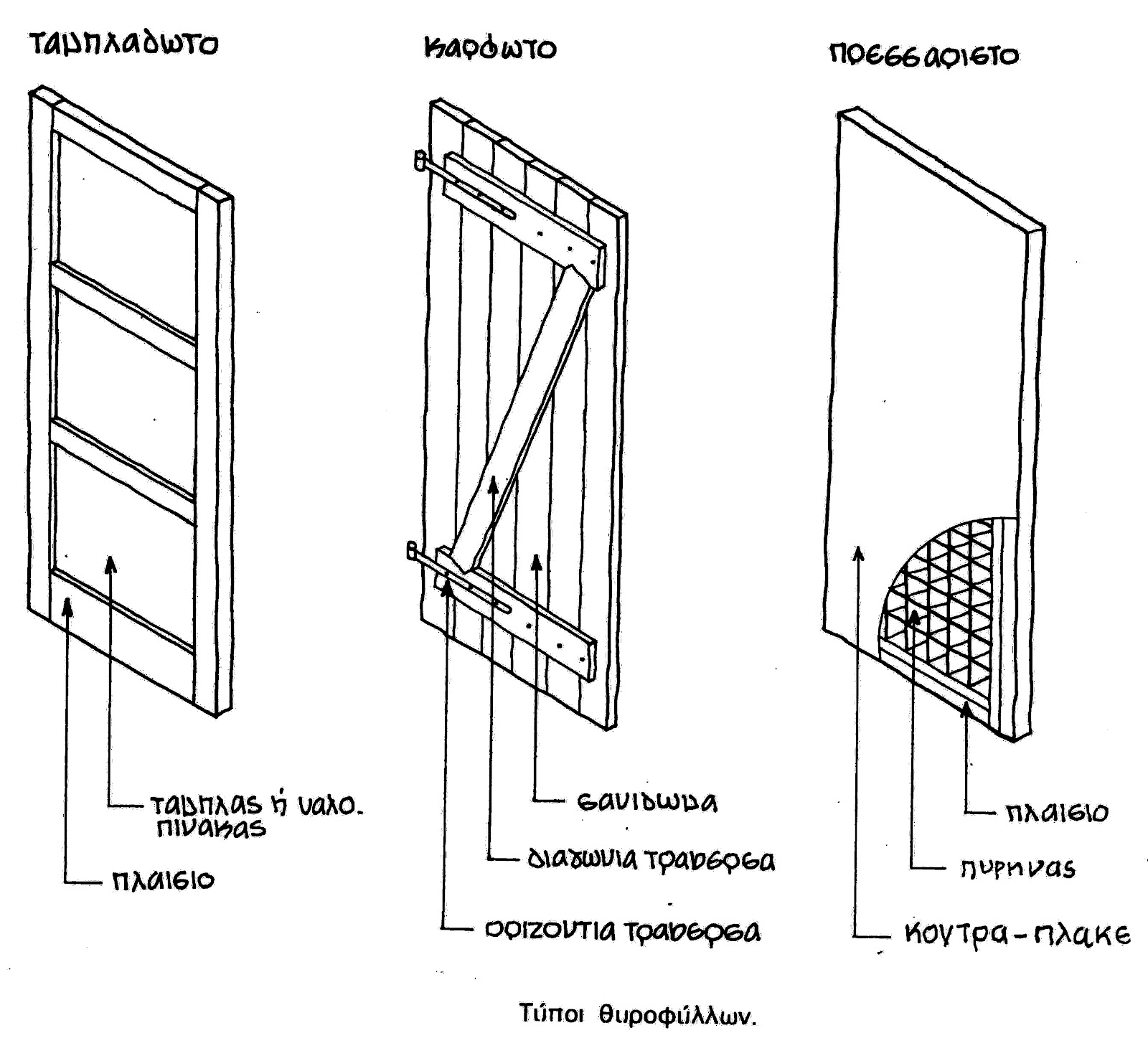 DRBW Architects / rizosdimitris : ΤΟ ΞΥΛΟ ΩΣ ΒΑΣΙΚΟ ΥΛΙΚΟ ΣΤΗΝ ...