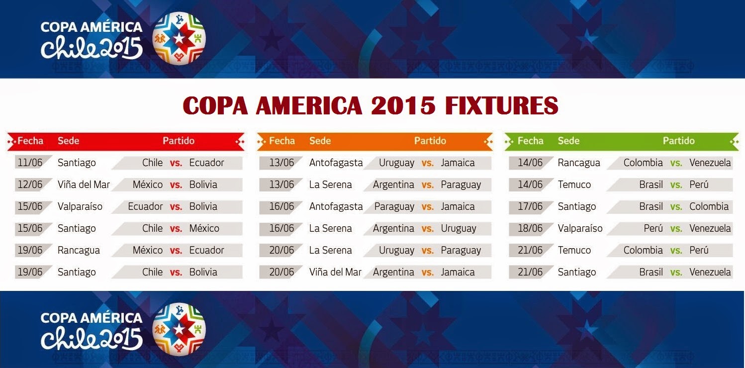 Copa America 2015: CHILE ( JUNE 11- 4 JULY) Thread - Other Sports ...