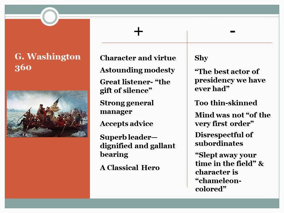 The Historical Society: George Washington Gets a 360