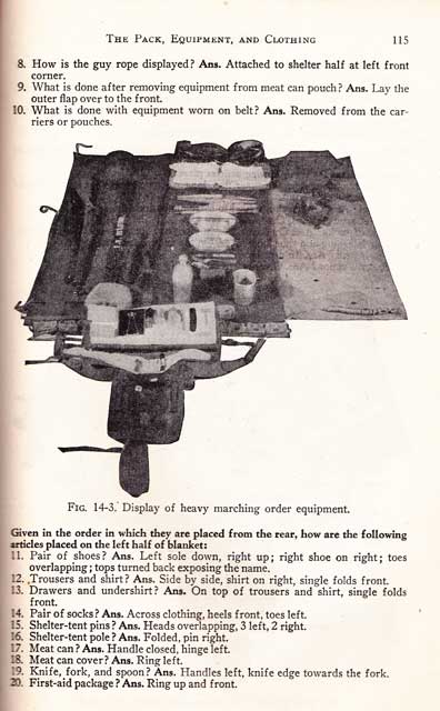 Marines In Forest Green: Early WWII USMC P-1915 Haversack and Bunk ...
