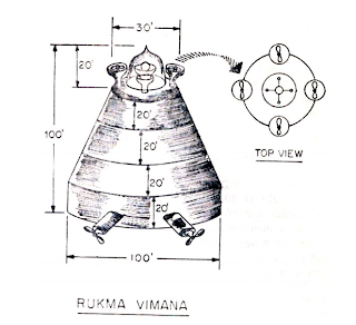 In Depth Critical Study of the Work Vymanika Shastra