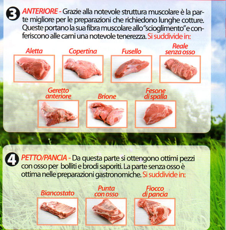 occhi di seppia: Conosciamo i vari tagli della carne