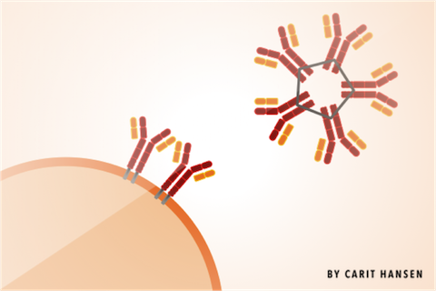 Science - Immunology