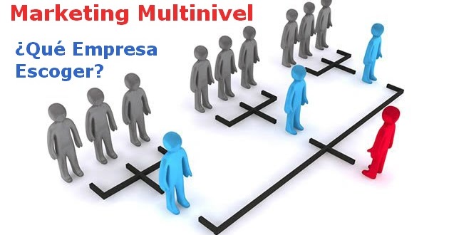 ZihuacostaS ...........: ¿Que características tiene una empresa multinivel