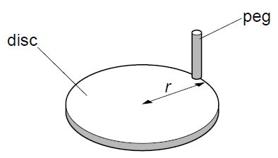 Physics 9702 Doubts | Help Page 5 | Physics Reference