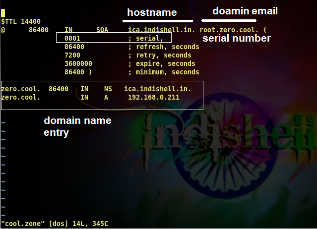 configure DNS server with multiple domains | Start With Linux | Mannu Linux