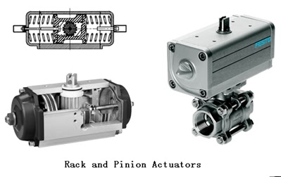Lelumuh Tekno: Final Control Element (Bag. 3) Actuator