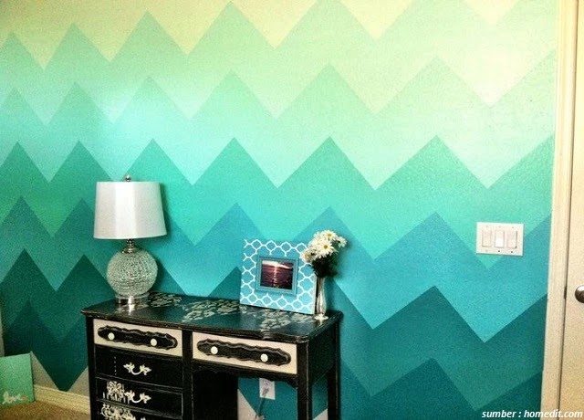 Cari Cara Cerdas: Keren Sob! Corak Unik untuk di aplikasikan pada ...