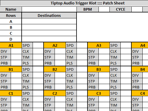 Granular Matter: Tiptop Audio - Trigger Riot Patch Sheet
