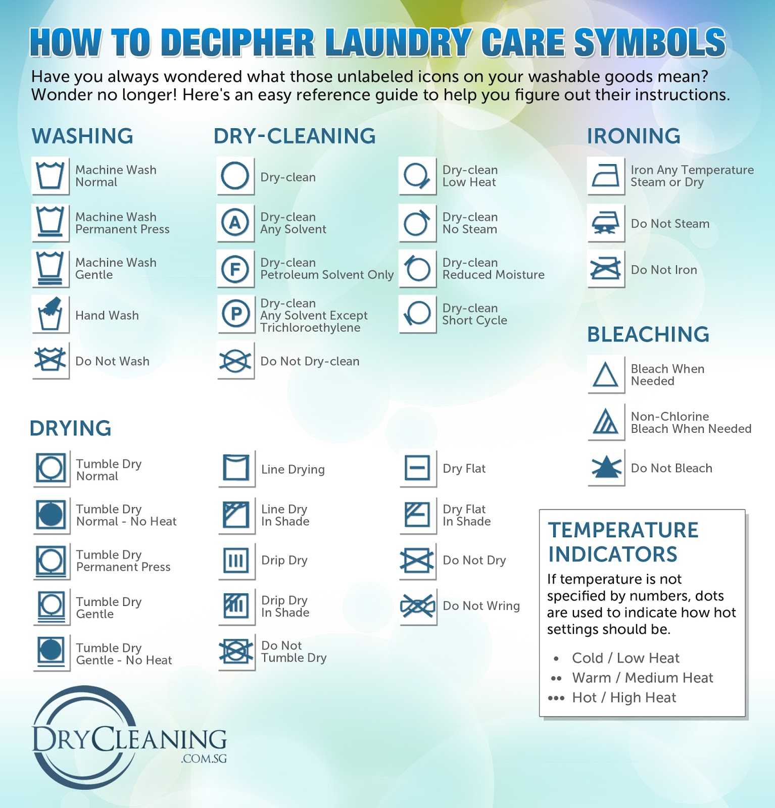 Laundry Dry Cleaning Care Symbols Infographic Singapore Dry Cleaning Laundry Dry Cleaning Care Symbols Infographic Singapore Dry Cleaning