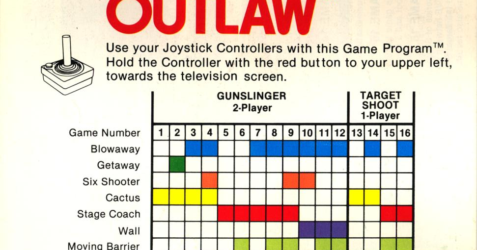 Data Driven Gamer: Game 23: Outlaw