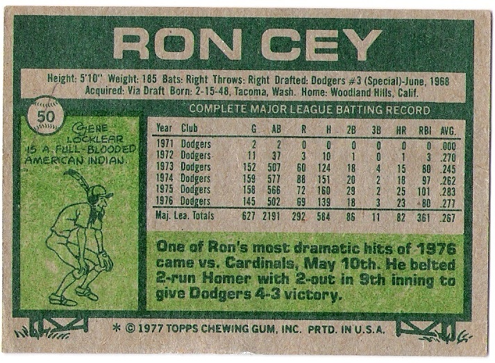 oh my o-pee-chee! (oh mon o-pee-chee!): 1977 ron cey