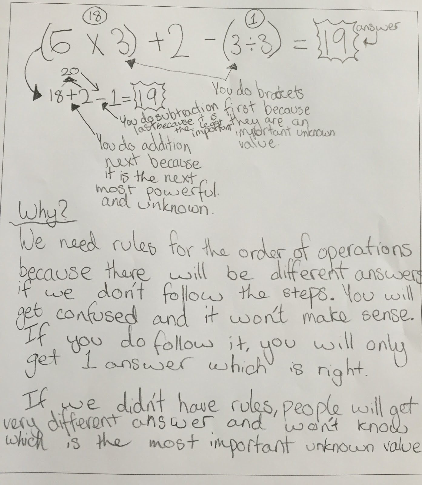 Enquiry-Based Maths: Why multiply before adding?