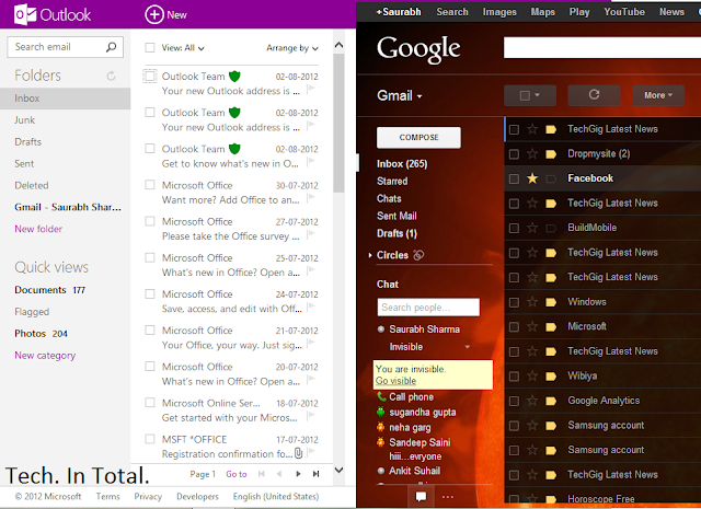 Tech. In Total.: Outlook vs. Gmail: A Feature-by-Feature Comparison