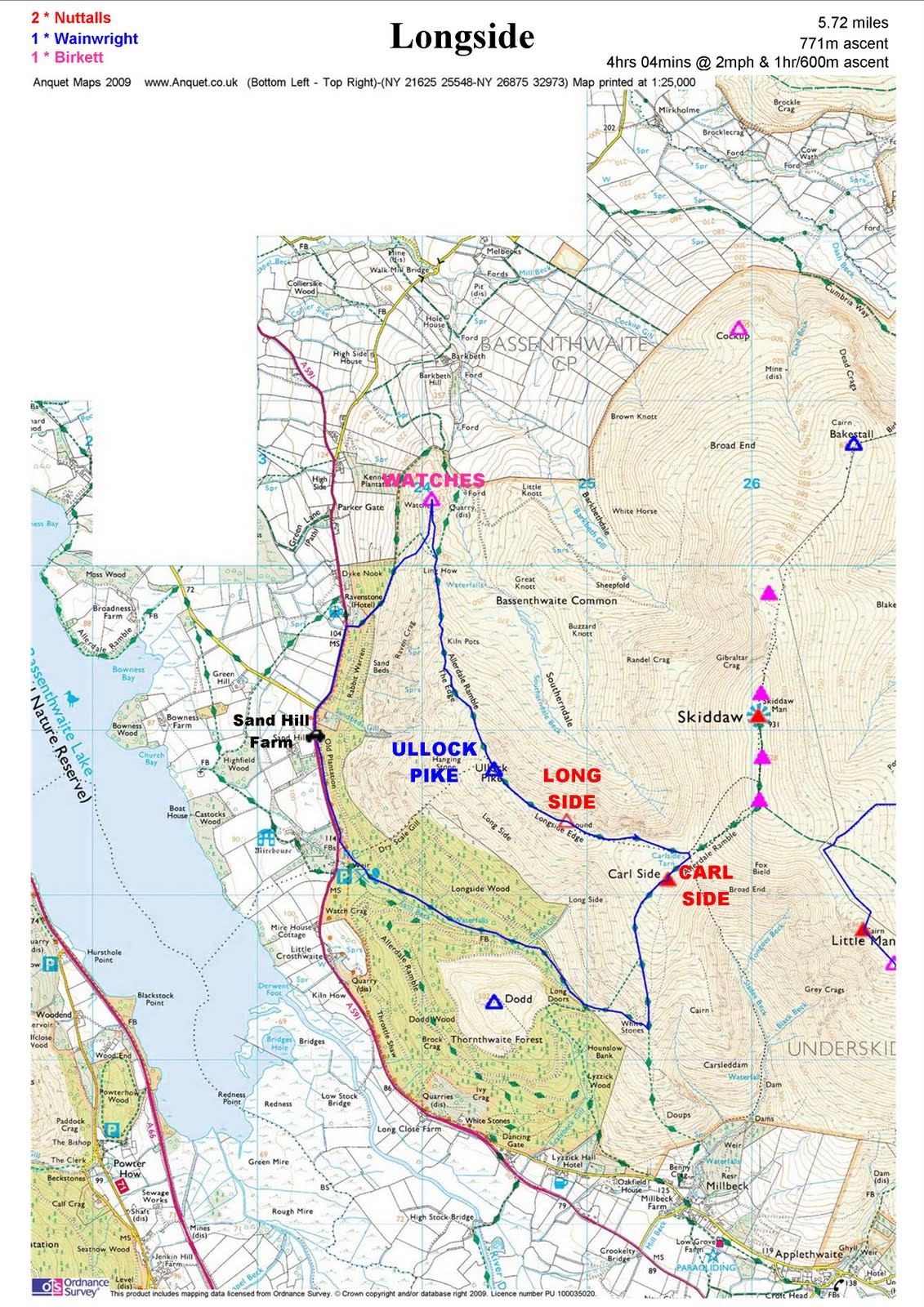 Peak Bagging and Long Distance Walking in the UK and Spain: November ...