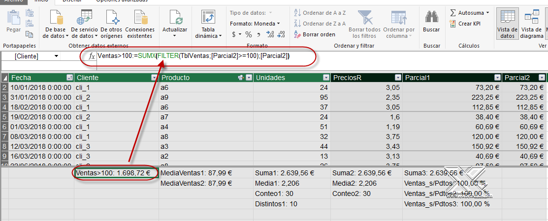 Switch Function In Dax For Excel Power Pivot And Power Bi