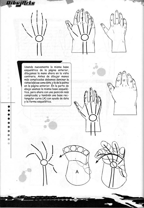 Tutorial para dibujar anime: 12 Tutorial Complexiones y Edades Parte2