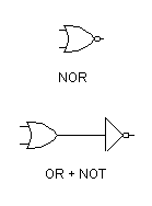 MULTIPENDIDIKAN: Kombinasional gerbang logika