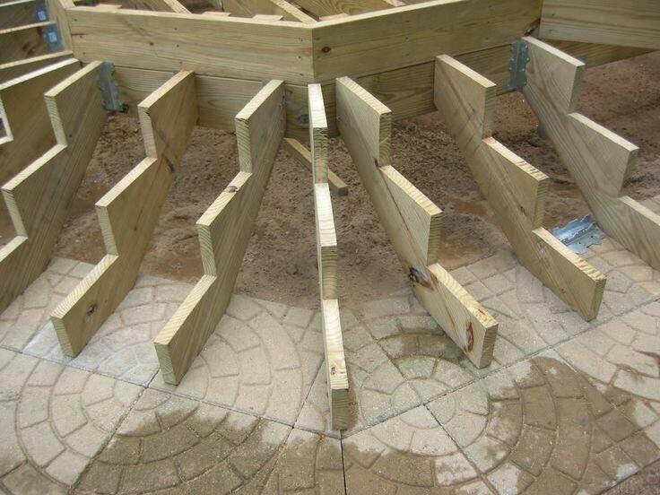 How to Build DIY Wooden Steps for Your Deck – Engindaily