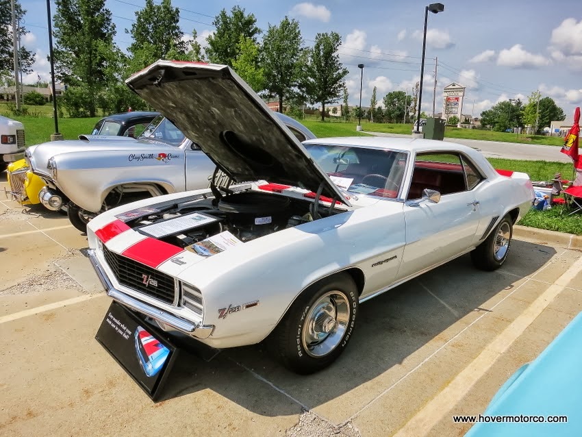 HOVER MOTOR COMPANY: White was the most popular car color in 2013, so ...