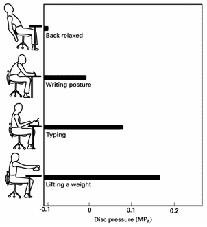 Human Factors and Ergonomics Society of the Philippines: Tips for ...