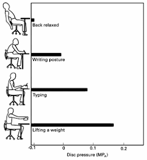 Human Factors and Ergonomics Society of the Philippines: Tips for ...