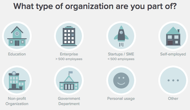 Mark T. Piktochart Lesson: 2017