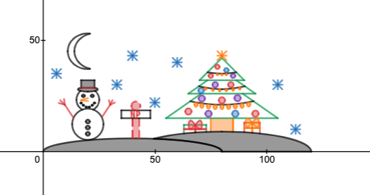 eat play math: Conic Sections Projects using Desmos 2019 for Algebra 2 ...