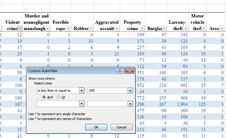 Computer Applications in Criminal Justice: Using Excel to Tame Large ...