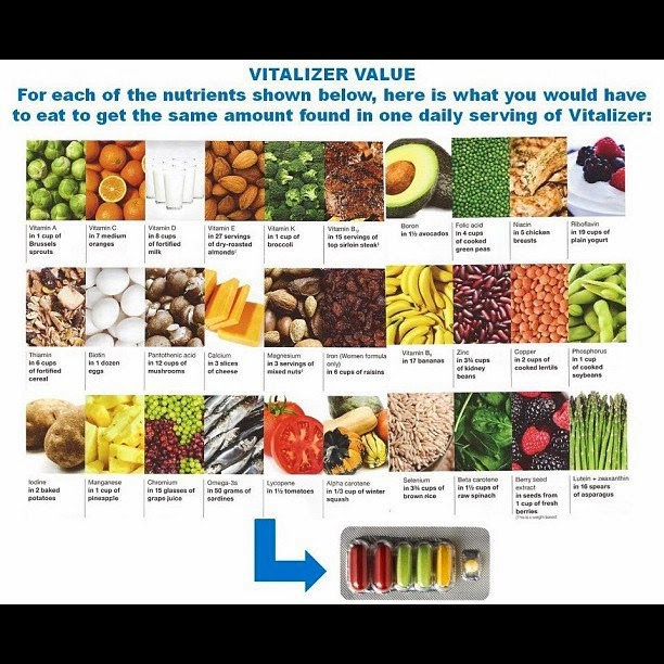 Healthy Living Mama: 12 Days of Christmas Day 11 - Vitalizer & Protein