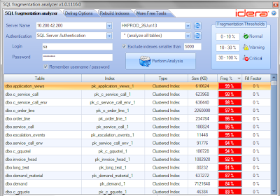HK SQL Server Doctor: Performance Tuning