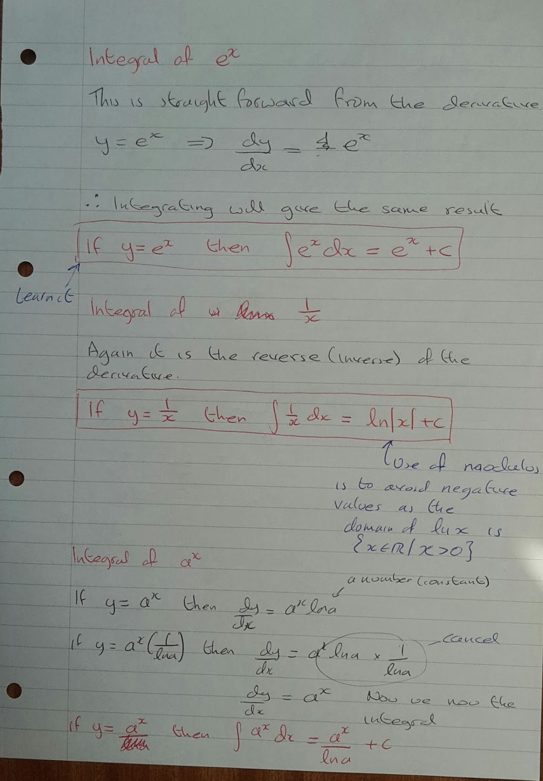 A Level Maths Notes: A2 Integration II:Exponential and reciprocal functions
