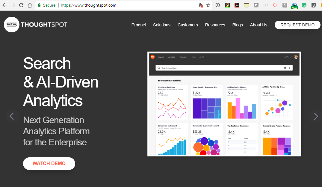 Thoughtspot Logo Png | the quotes