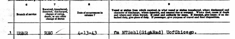 Norman Leslie Hanna: Signalman Second Class: Navy Muster Roll ...