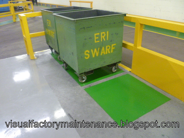 Visual Maintenance: Floor markings for bins