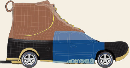 Bootmobile by L.L. Bean | Fashion Blog by Apparel Search
