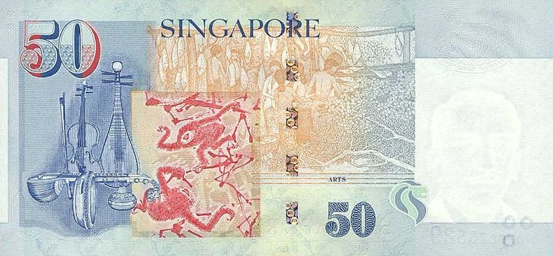Travel Wonders: Singapore Dollar